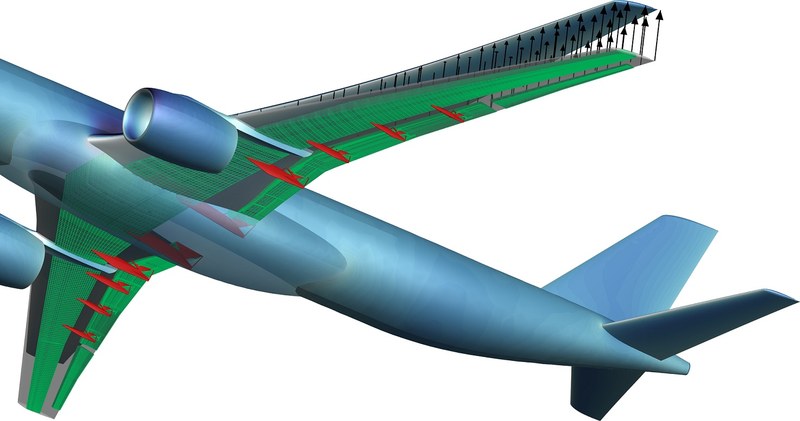 DLR – Developing new aircraft faster with digitalisation