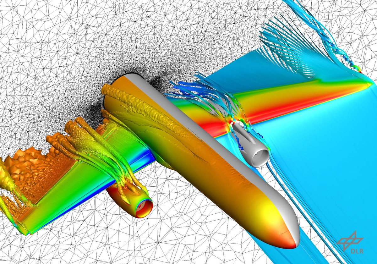Turbulence simulation