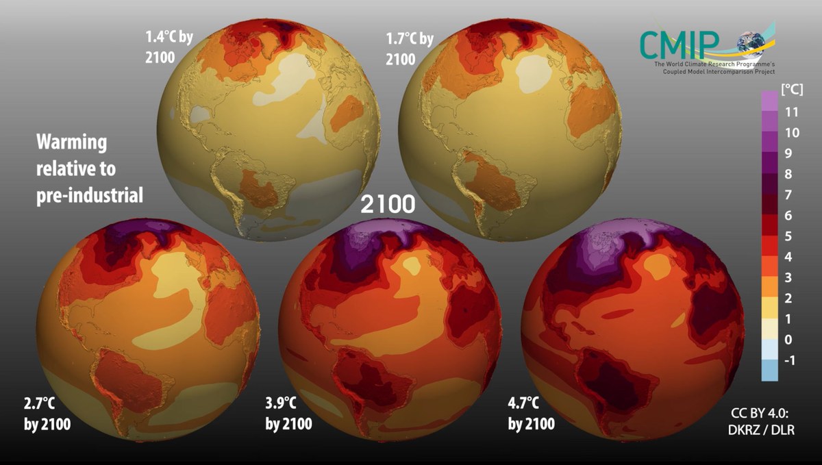 COP27: Earth observation and climate modelling as important tools for ...