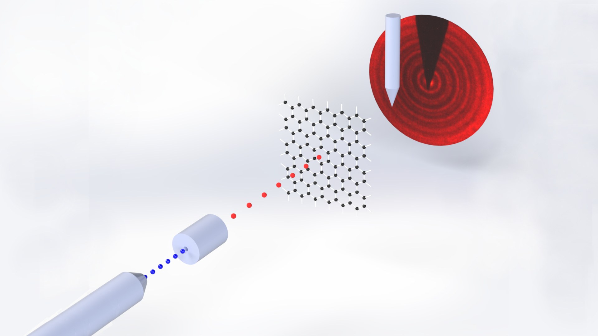 Schematic of the atomic beam diffraction experiment on solids