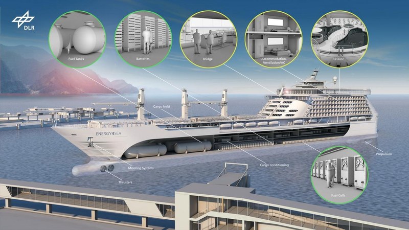 Institute of Maritime Energy Systems