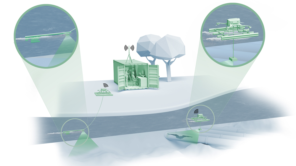 Sonar drone systems MPS² and S2D2