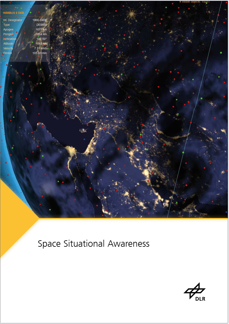 Portfolio Space Situational Awareness