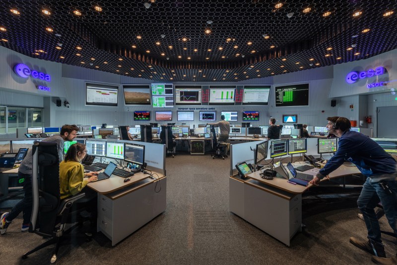 DLR – JUICE control centre