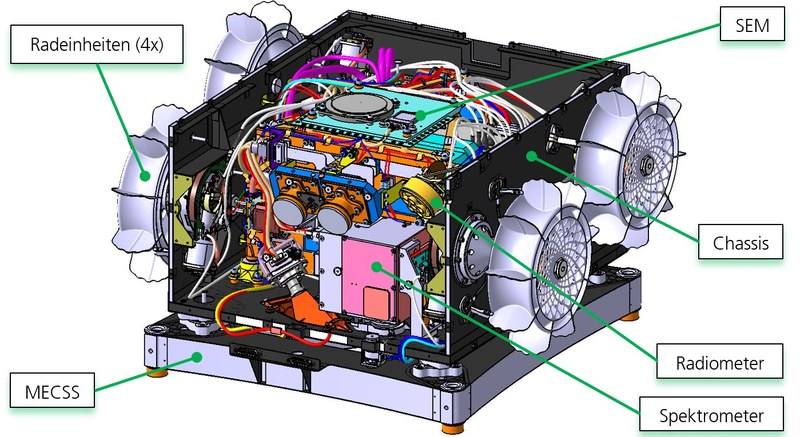The chassis and connecting structure of the IDEFIX rover