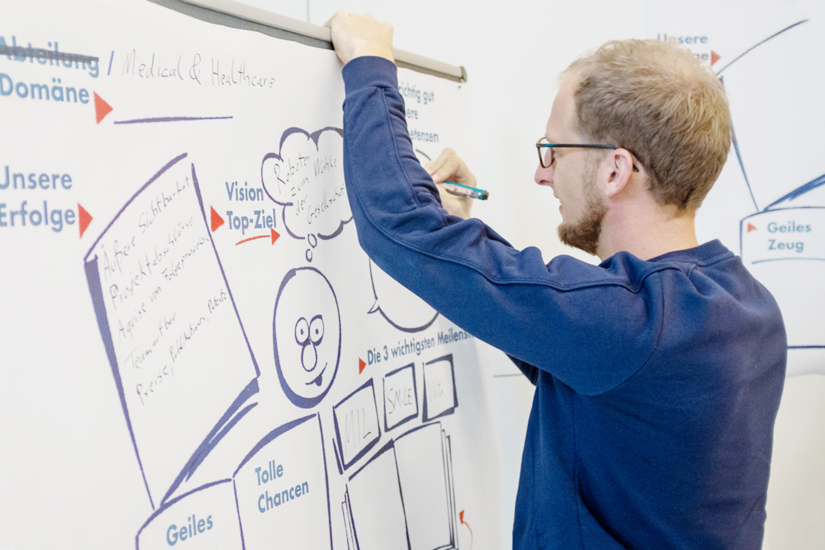 Institute of Robotics and Mechatronics