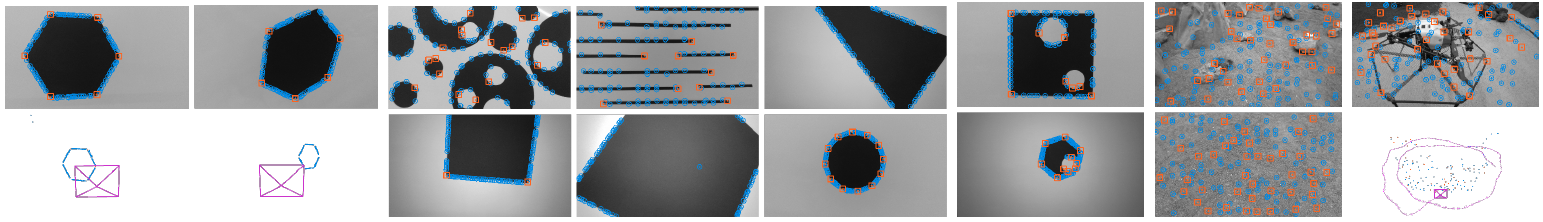 Minimal Texture Dataset for RGB-D SLAM