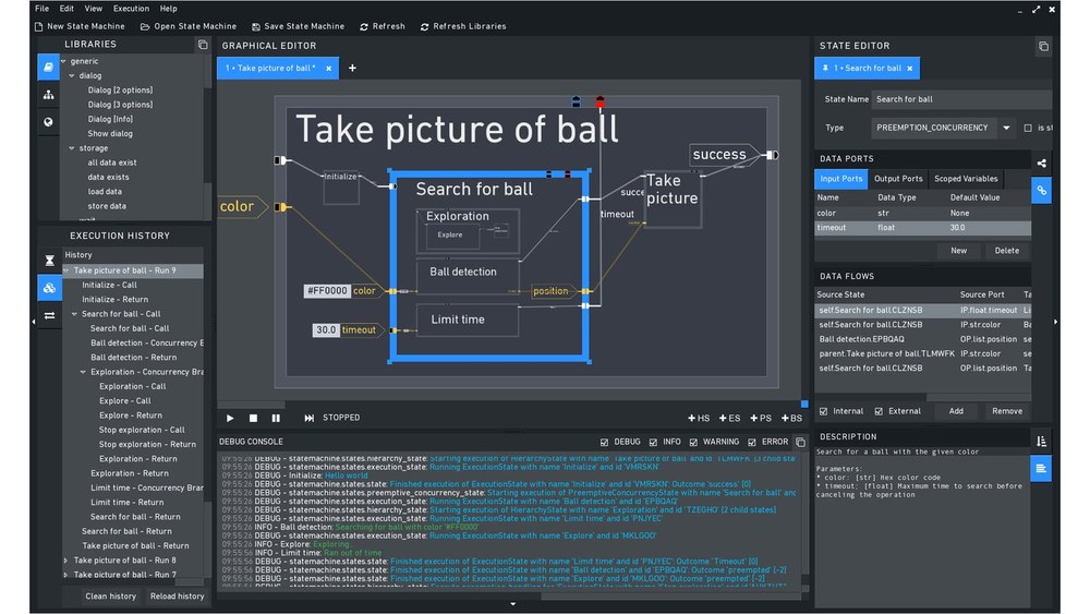Intuitive Programming of Robots