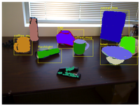 3D Perception