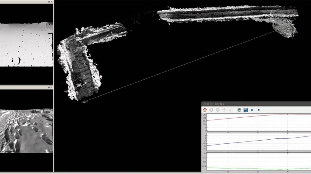 Video: Stereo Vision and IMU based Real-Time Ego-Motion and Depth Image Computation on a ...