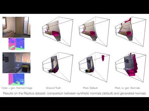 Video: 3D Scene Reconstruction from a Single Viewport (ECCV 2020, long)