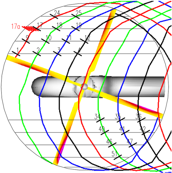 Flow Field Measurement by Stereo Patterns Particle Image Velocimetry (PIV)