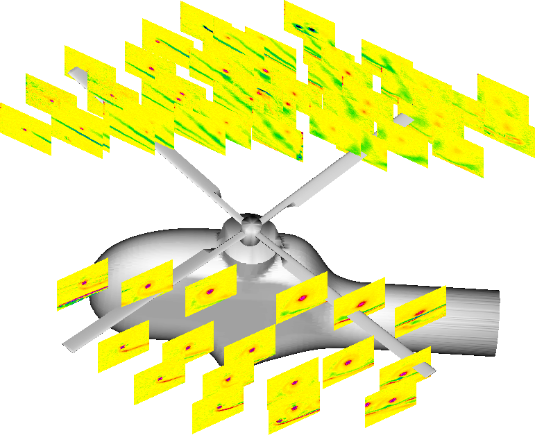 Flow Field Measurement by Stereo Patterns Particle Image Velocimetry (PIV)