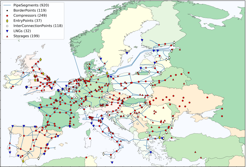 Sci2grid, example gas: reference model of the European gas transport ...