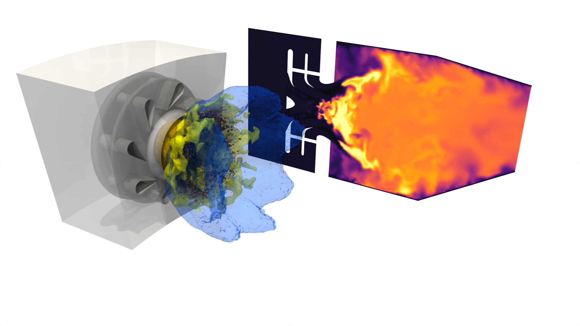 Simulation of combustion processes in a combustion chamber for aircraft ...